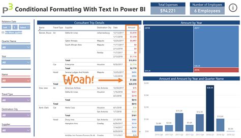 power bi conditional formatting icons fresco ricardaboligx