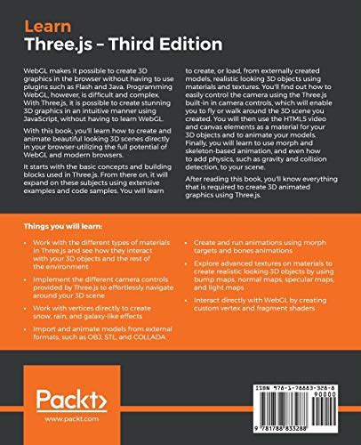 20 Impressive Examples For Learning Webgl With Threejs