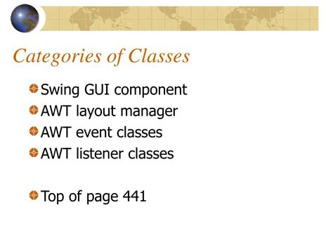 Ppt Modern Event Driven Gui Design In Java Programming Powerpoint