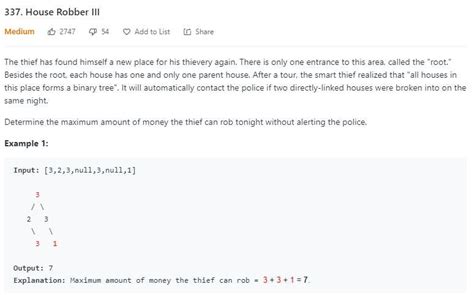 How To Solve House Robber Iii Leetcode 337 By Mollishree Soor Medium
