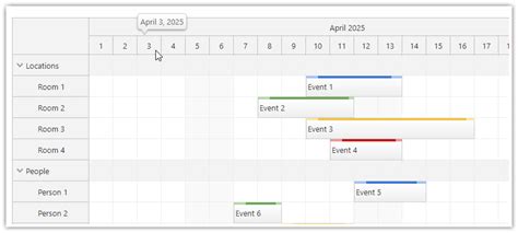 Time Header Active Areas Scheduler Daypilot Documentation Scheduling Components For