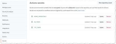 continuous deployment recipe using github actions checkov and terraform cloud cli the cloud