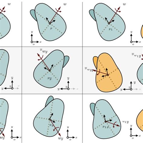 Robot Solo Sagittal Blue And Transversal Red Symmetry Planes Of The