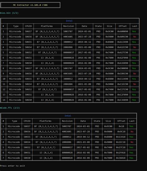 Discussion UBU Tool Related Questions Reports Suggestions 2145 By Tistou77 BIOS Modding