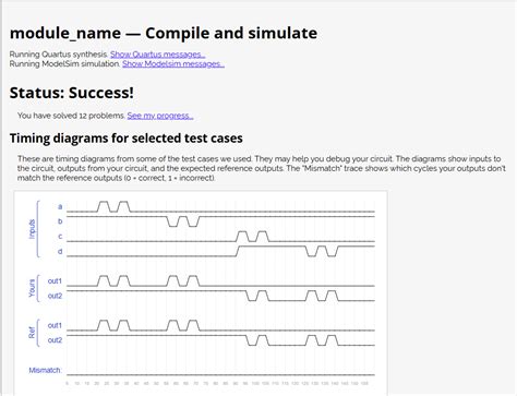 Verilog Hdlbits刷题 Module Name” 模块名称 按名称连接模块 Csdn博客