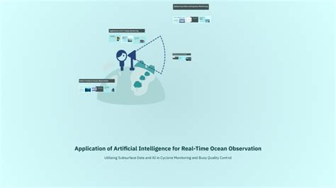 Application Of Artificial Intelligence For Real Time Ocean Observation By Prabin Kar On Prezi