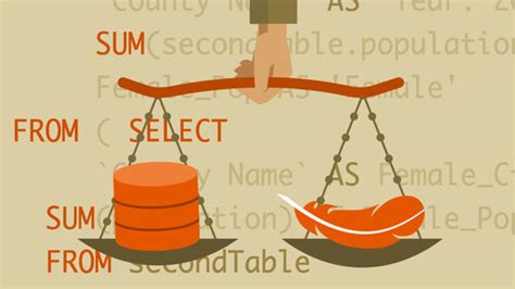 Database Clinic Sqlite Mohr Career Services University Of Oregon