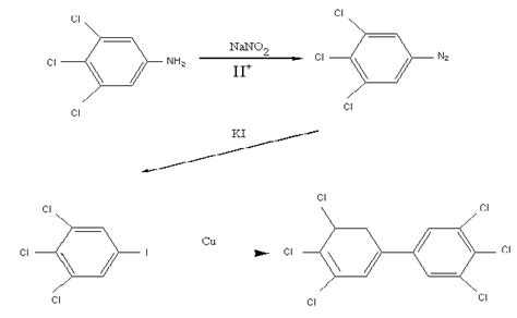 Synthesis Pcb Which It Is The Most Toxic Isomer For Pcb Structure Download Scientific Diagram