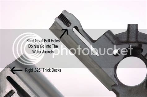 Dart SHP Block Everything You Wanted To Know Video Article Yellow Bullet Forums