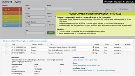 Splunk Enterprise Security Pptx