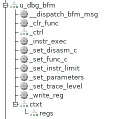 SoC Integration Testing Higher Level Software Debug Visibility Bits