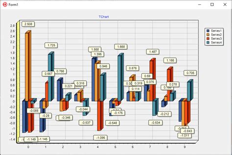 Tutorial Generate Python Dummy Data And Plot It To Enterprise Grade