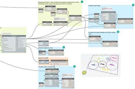 Space Planning In Dynamo With Dynaspace Using Generative Design In Revit Dynamo Bim