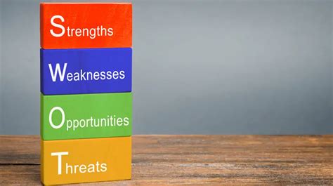 SWOT Analysis Guide Powerful Examples And A FREE Template