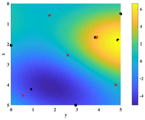 Mathematics Special Issue Numerical Analysis And Optimization