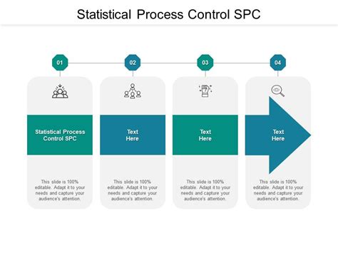 Statistical Process Control Spc Ppt Powerpoint Presentation