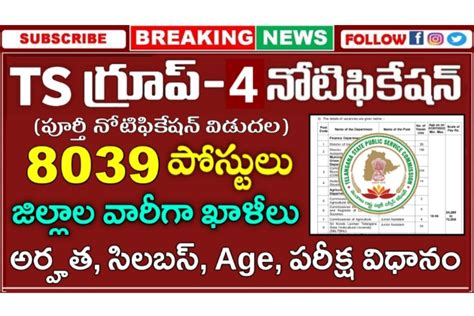 Tspsc Group 4 Notification 2022 8039 పోస్టులతో నోటిఫికేషన్ విడుదల