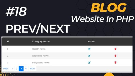 php project blog website in php pagination in php 18 cms in php