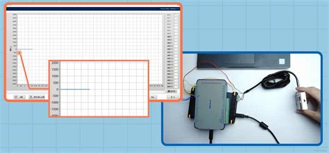 压力传感器与数据采集数据采集卡 传感器信号 Csdn博客