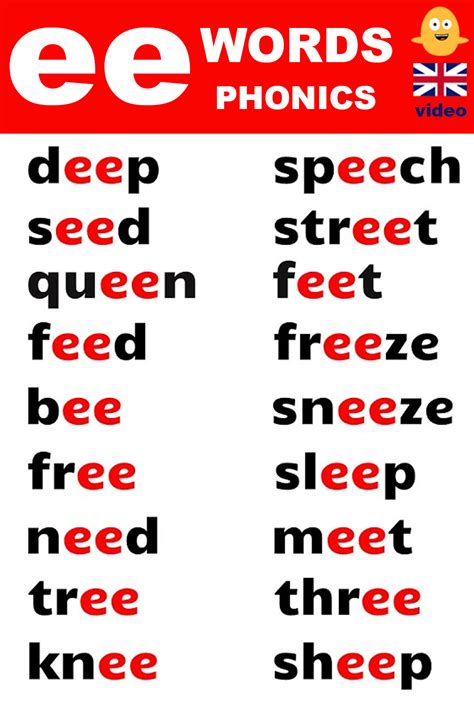 Ee Exec Ee Andy Rigden Copywriting Tone Of Voice Training