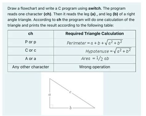 Solved Draw A Flowchart And Write A C Program Using Switch
