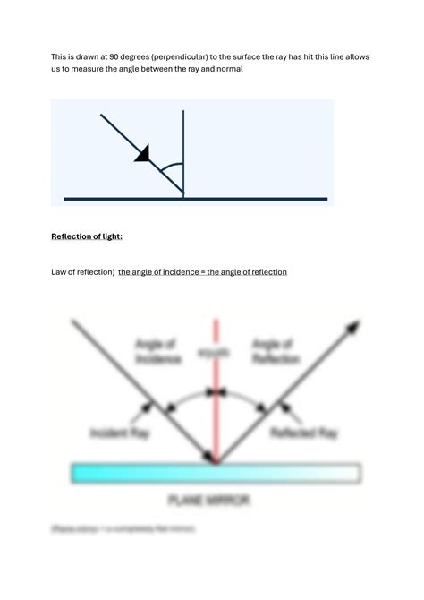 Solution Igcse Physics Waves Light Behaviour Reflection Refraction