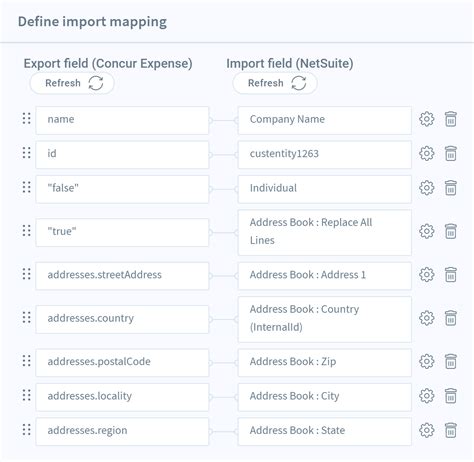 Configure And Run Flows In The Concur Expense Best Practice And Enhanced Netsuite Quickstart