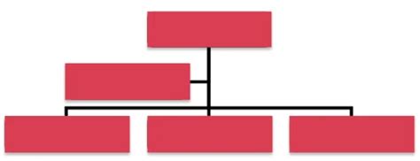 Linking Image In Html Code