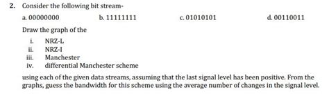 Solved I Consider The Following Bit Stream A Chegg