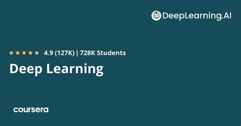Deep Learning Specialization Coursya