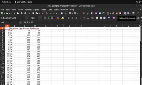 Visualization And Inference Yolo Behaviour Documentation