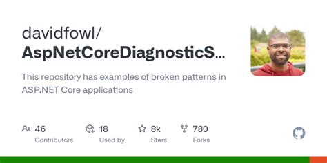 Bishal Gharti Chhetri On Linkedin Github Davidfowlaspnetcorediagnosticscenarios This