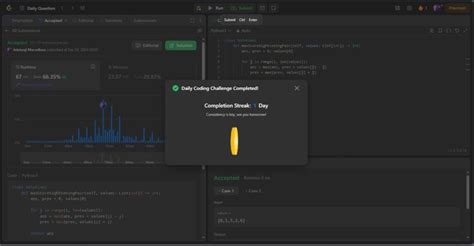 Marvellous Adetunji On Linkedin 100daysofcode Dsa Coding Leetcode