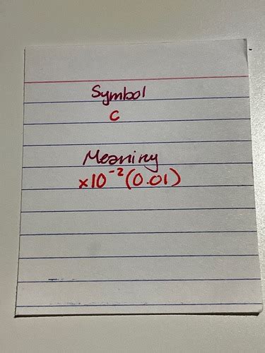 [chemand139] Metric System Prefixes And The 7 Units Of Si System Flashcards Quizlet