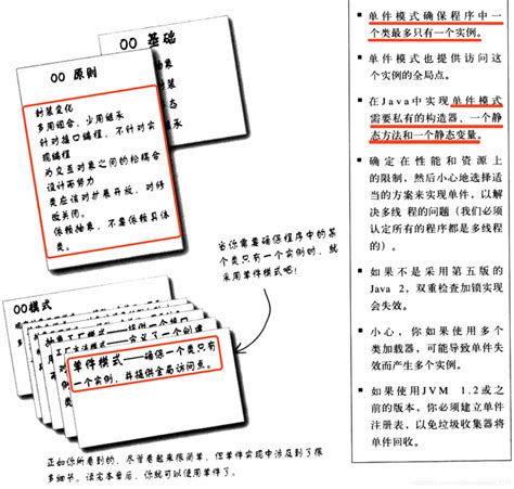 【headfirst 设计模式】你看过《headfirst Design Pattern》了吗？（菜鸟晋升必经之路）head First