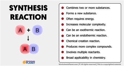 Synthesis Reaction Characteristics