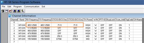 How To Programme RT By Software Which Is With Higher Frequency Ranger UHF MHZ Color