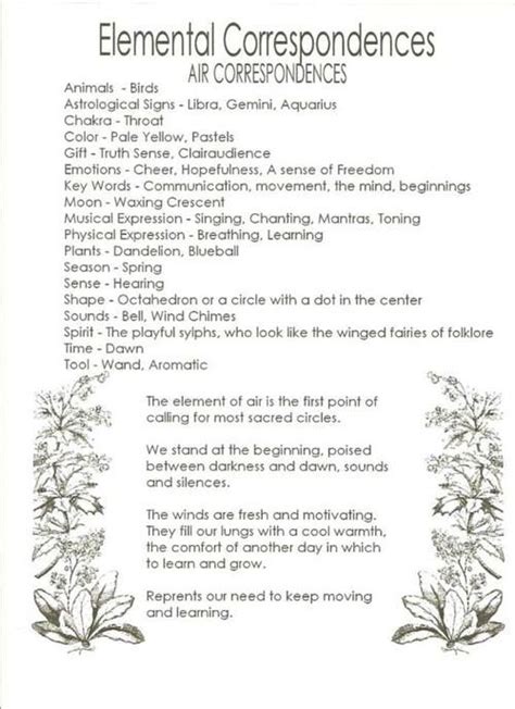 Book Of Shadows Earth Elements Elemental Magic