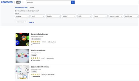 Coursera Bioinformatics Resources For Ccr Scientists