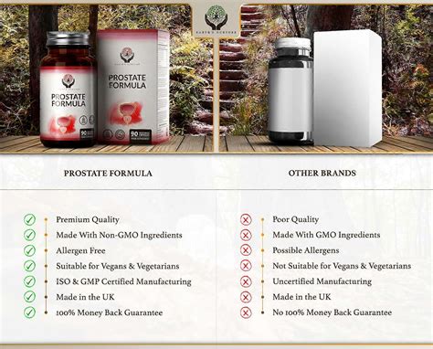 Prostate Formula Capsules Fruugo Be