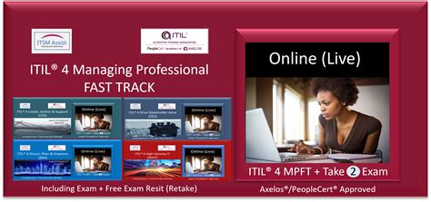 Itil® 4 Fast Track Managing Professional Itsm Assist
