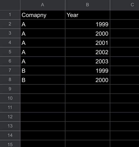 Command To Remove Observations Based On Frequency Rstata