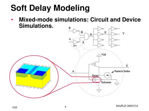 Ppt Analysis And Reduction Soft Delay Errors In Cmos Circuits