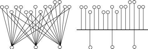 A Standardised Interface Reduces Complexity And Increases Flexibility