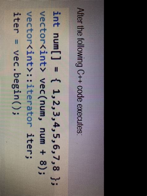 Solved After The Following C Code Executes Int Num