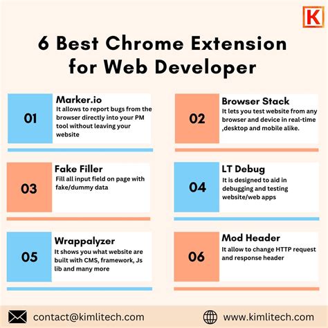 Kimli Technologies On Linkedin Webdevelopment Chromeextensions Developertools Webdevtips