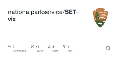 Github Nationalparkserviceset Viz