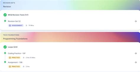 ravindrareddy chekkera on linkedin day43 100daysofcodechallenge