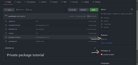 Private Npm Packages Publishing With Github Package Registry