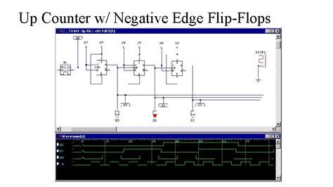 Asynchronous Counters Classifications Of Counters Asynchronous Counters